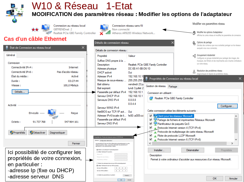 A.B.C du RESEAU : Les bases pour comprendre et créer un réseau local ...