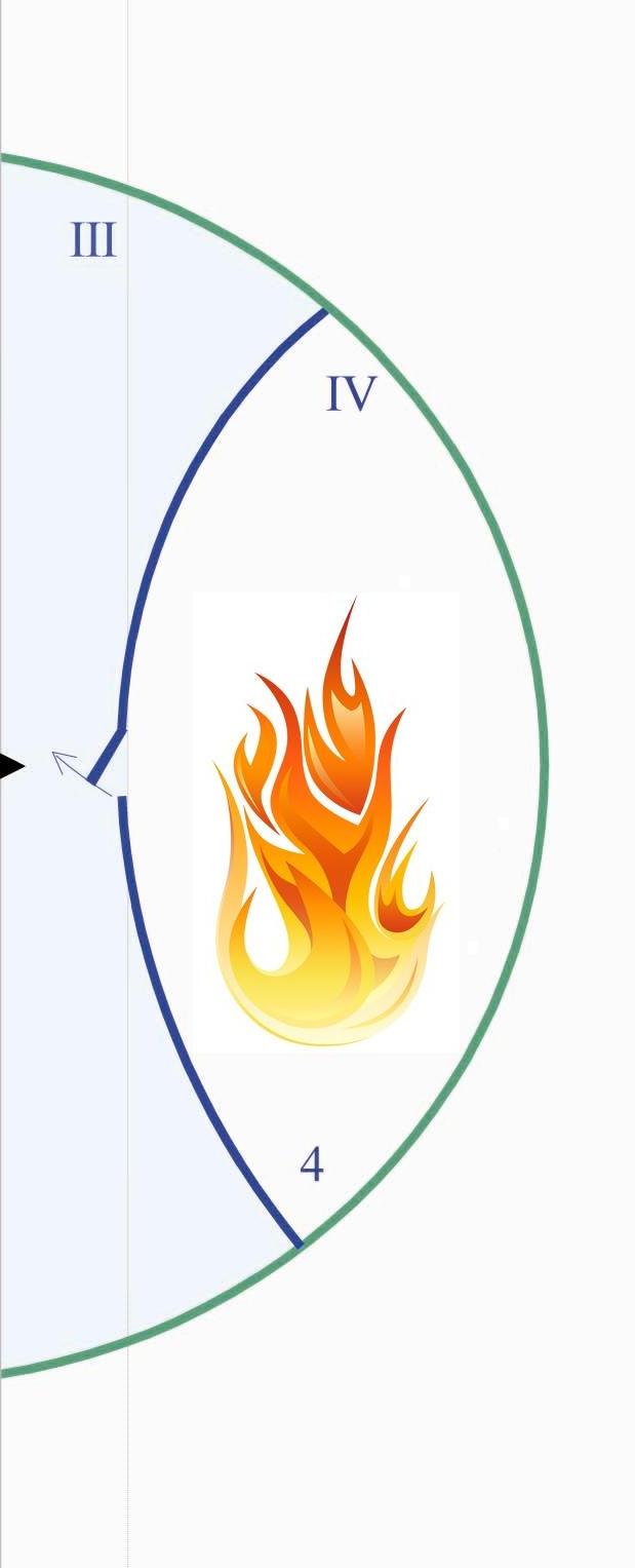 Spirituality: 67: How to enter in your inner room