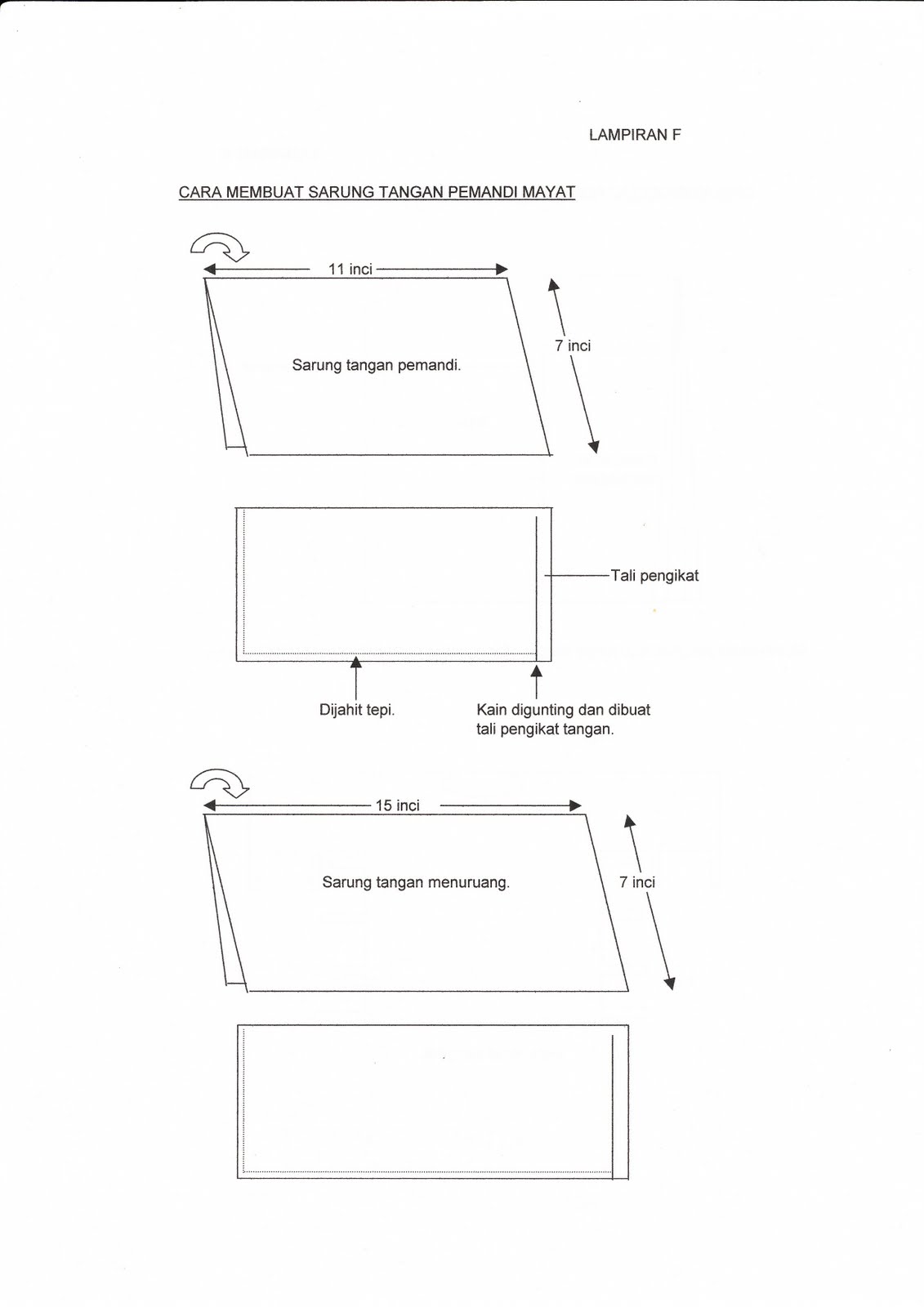The Islamic Undertaker: Kafan Mayat (The Body Shroud)