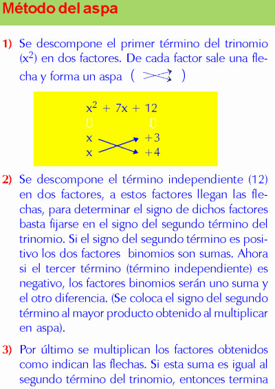 FACTORIZACION POR ASPA SIMPLE EJEMPLOS Y EJERCICIOS RESUELTOS