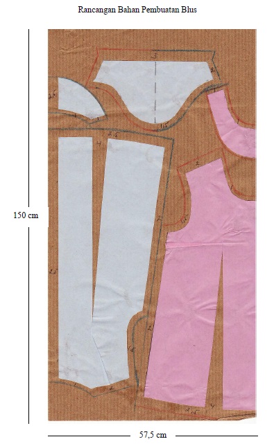 Rancangan Bahan Pembuatan Blus ~ Kursus Menjahit