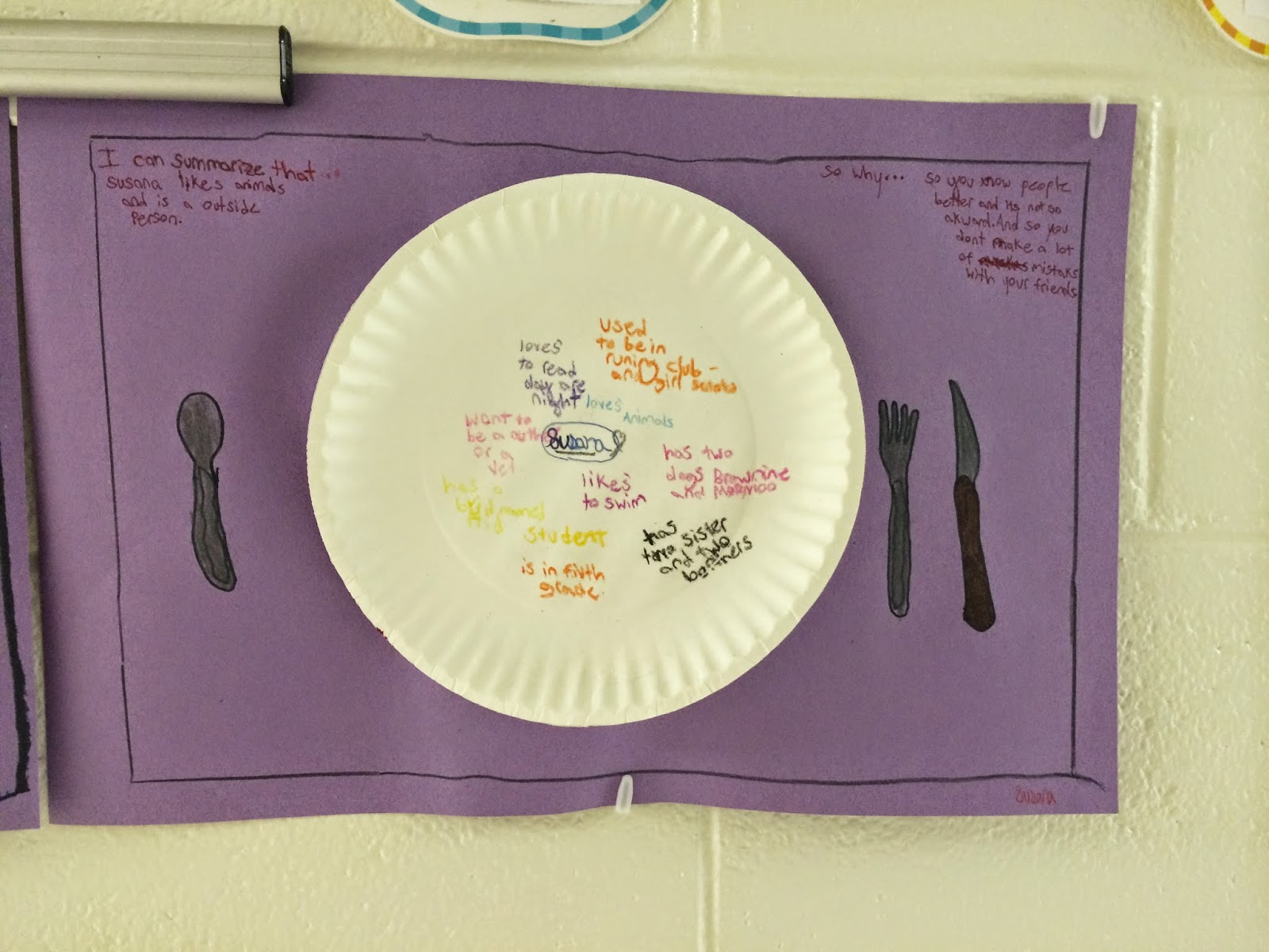 Elementary Teacher Files: Thinking Maps Idea