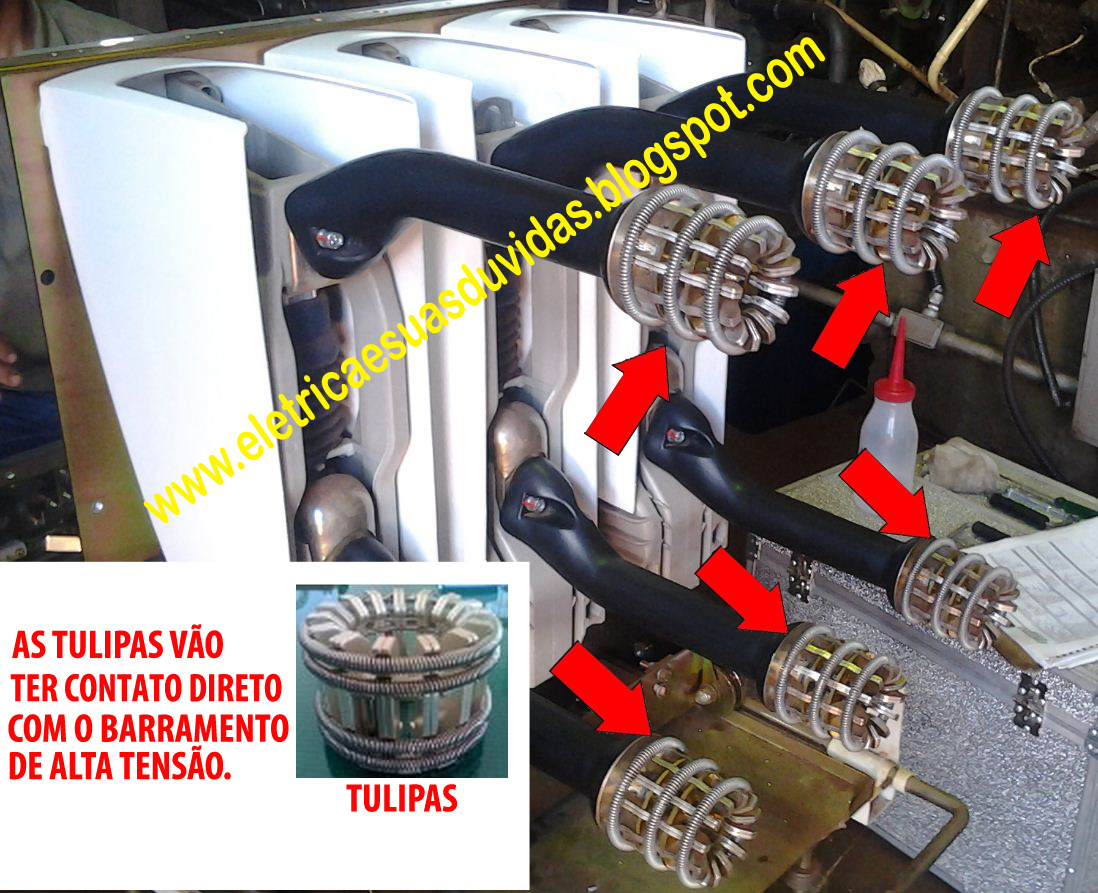 ELÉTRICA E SUAS DÚVIDAS: Disjuntor a vácuo Evolis Merlin Gerin 17,5 kV ELÉTRICA E SUAS DÚVIDAS: Disjuntor a vácuo Evolis Merlin Gerin 17,5 kV