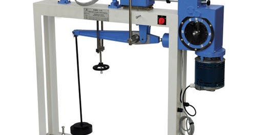 CIVIL ENGINEERING MATERIAL TESTING: DIRECT SHEAR TEST OF SOIL