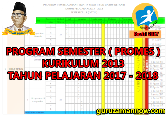 PROGRAM SEMESTER ( PROMES) SD / MI TAHUN PELAJARAN 2017-2018 KURIKULUM ...