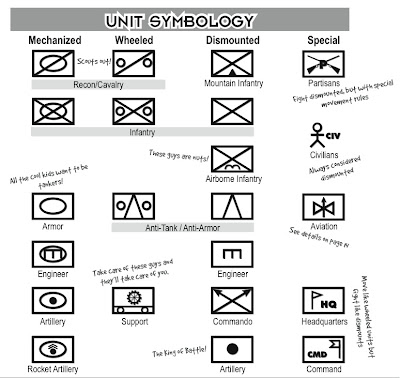 GrogNews: Unit Symbology