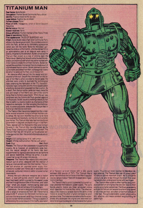 VIDEOS CRYPT: VINTAGE CUSTOM TITANIUM MAN