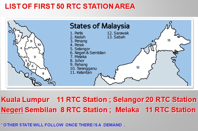 RTC NETWORK SDN BHD