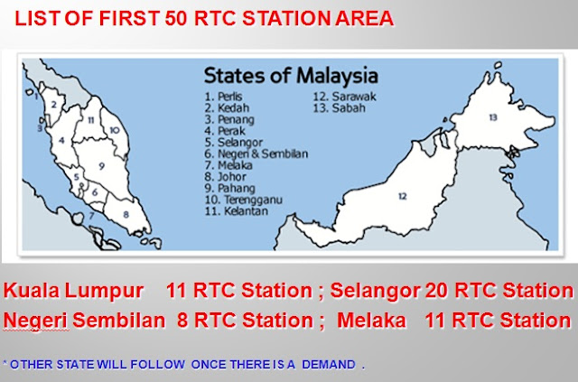 RTC NETWORK SDN BHD
