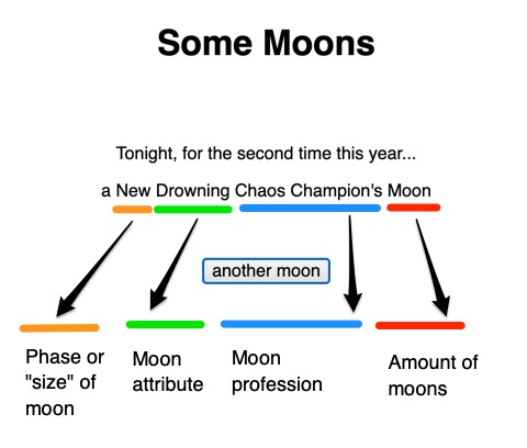Stations: Some Moons - Random Moon Generator