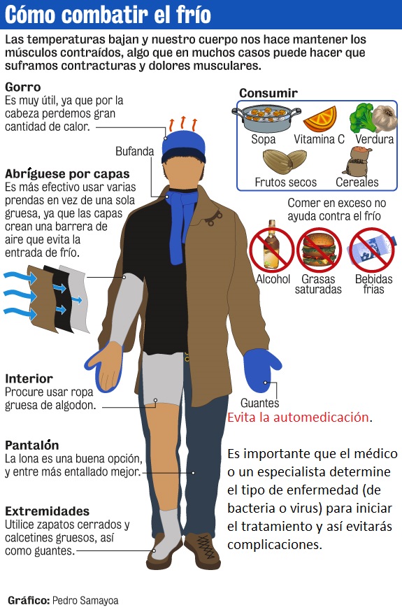 Blog de información de Etzatlán: Cuídese en esta temporada de frío 24 ...