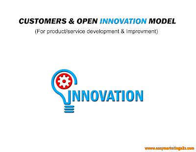 Customers And Open Innovation Model For Product/Service Development And ...