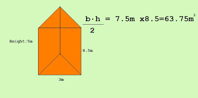 873 Math Blog (2011): Marlo's Surface Area Post and Volume