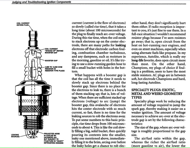VW SYNCRO: The surface discharge spark plugs ignition.