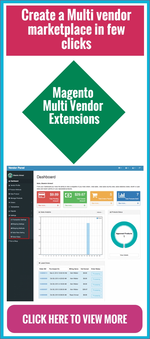 Magento Multi Vendor Extension: Magento Multivendor / MarketPlace ...