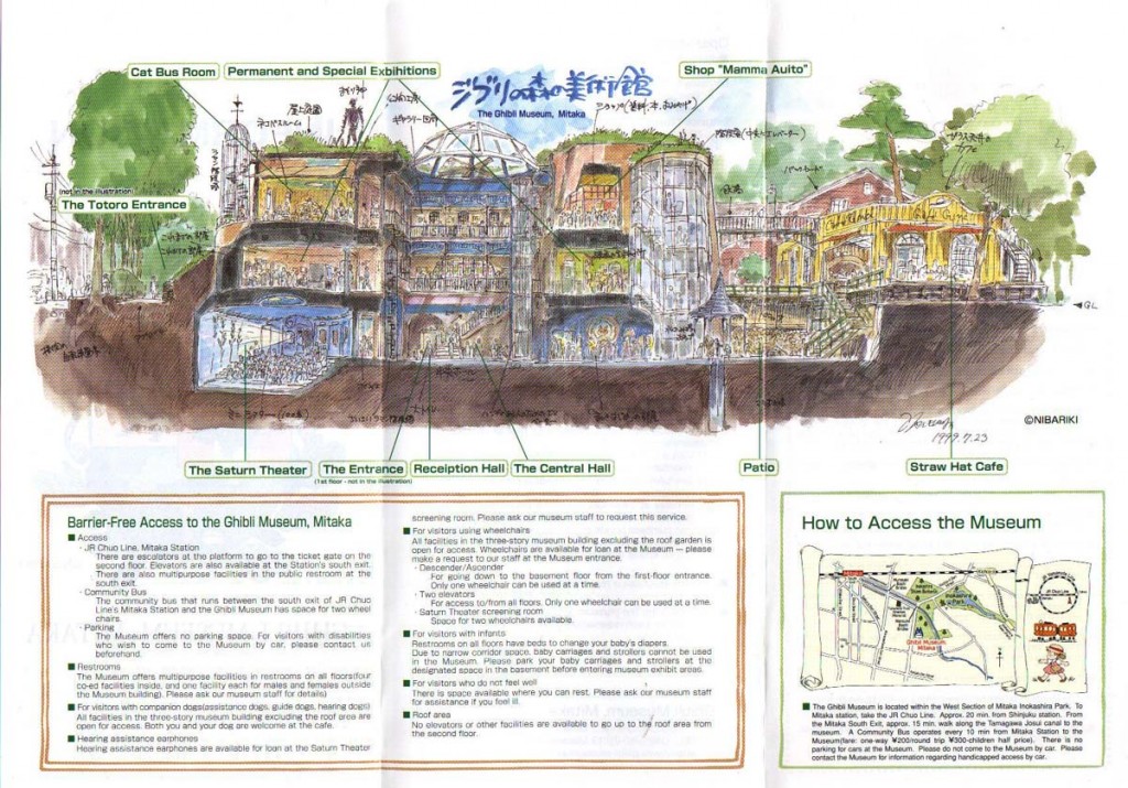 jasontan0707.blogspot.com: Ghibli Museum
