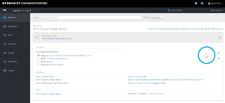 Eric D. Schabell: AppDev in Cloud: How to put Red Hat Process ...