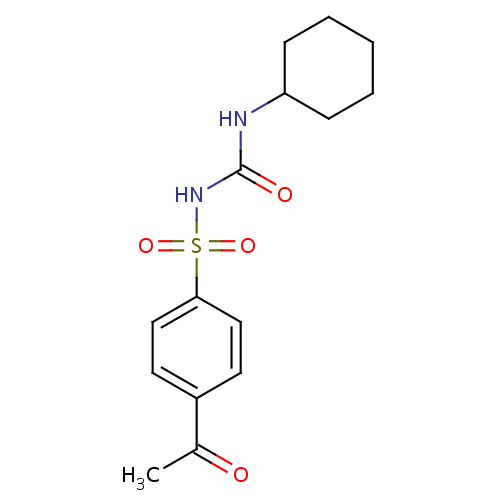 Pharmacology Of Acetohexamide
