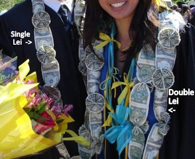 Erika's Jewels Designs by Erika Salumbides: Money Lei - Hawaiian Style ...