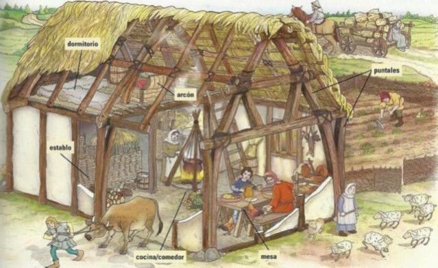 HISTORIA DEL MUEBLE: EDAD MEDIA