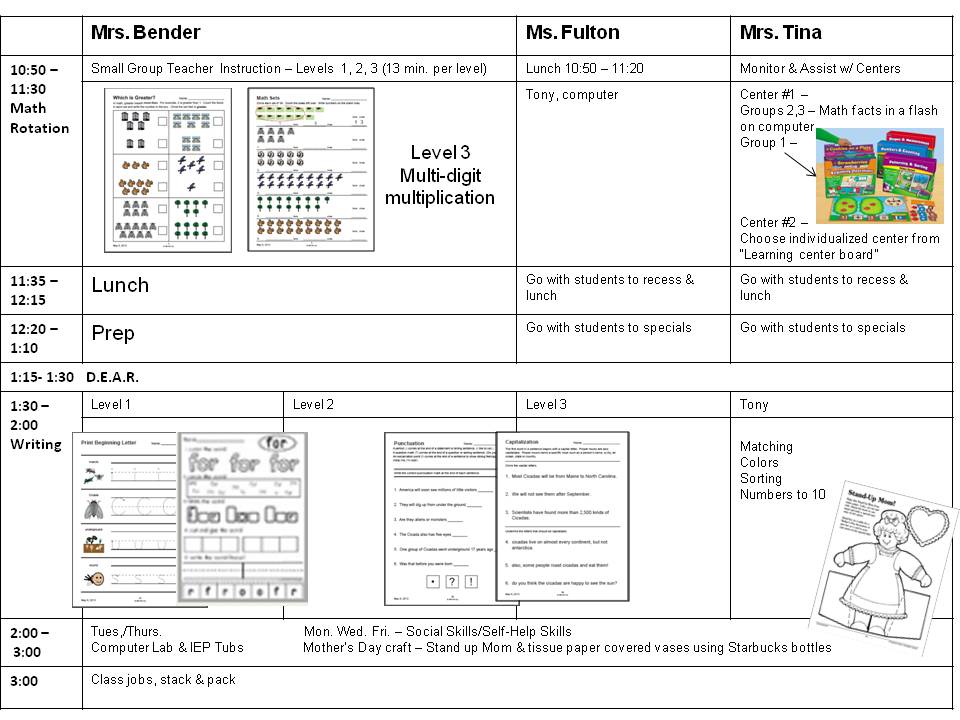 The Bender Bunch: A PEEK AT MY WEEK VISUAL PLANS