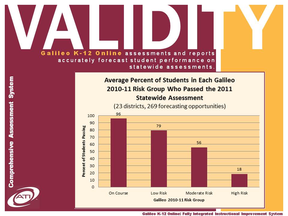 ATI Town Hall Blog: Benefits of a Comprehensive Assessment System
