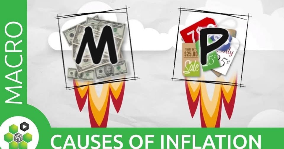 Inflation: Types, Causes, Measures and Control
