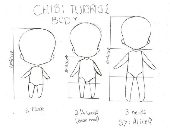 Kumpulan Contoh Gambar Sketsa Anime Chibi - Informasi Masa Kini