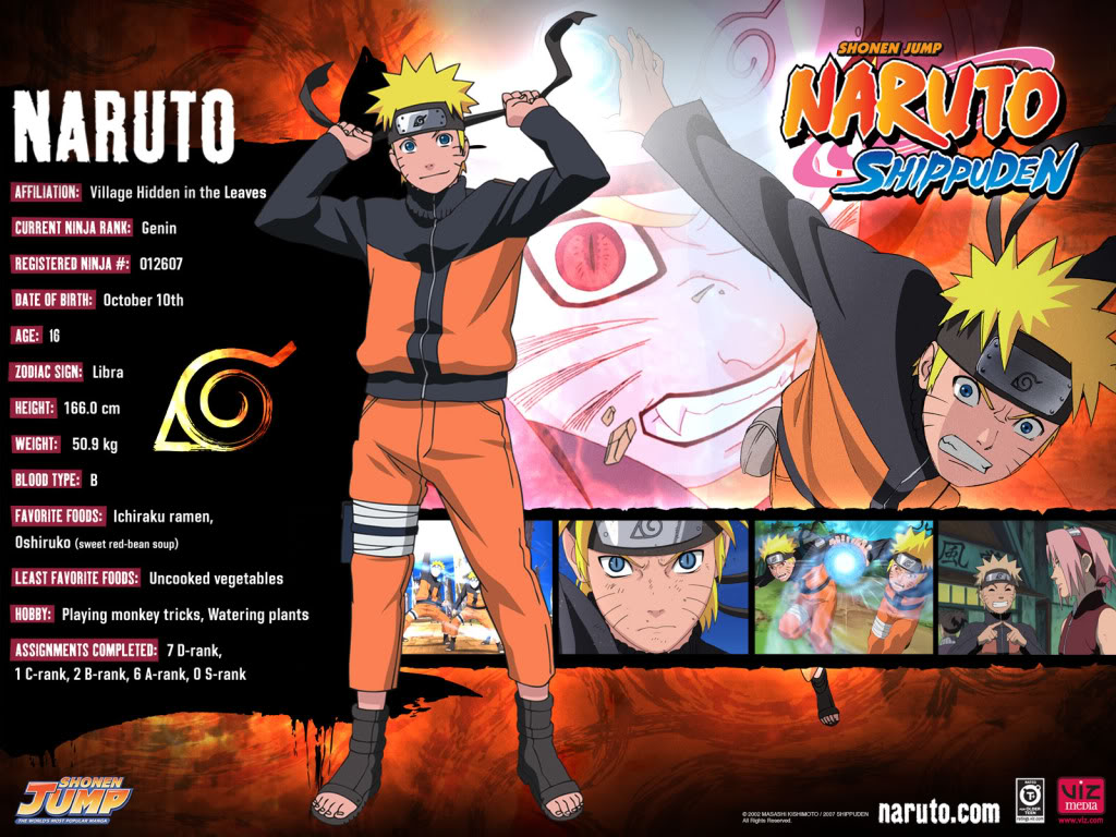 Naruto & OnePiece: Uzumaki Naruto - Biodata