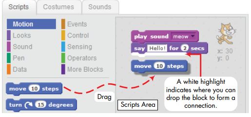 Block tab dan Scripts area - Pengenalan Scratch 3