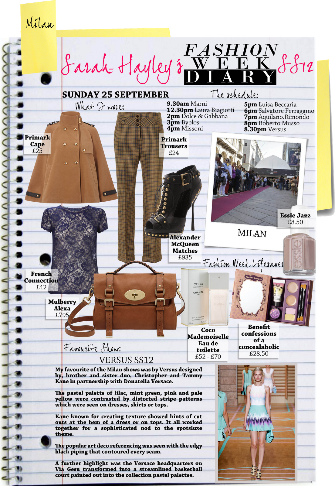 My Fashion Week Diary SS12 - New York, London, Milan and Paris - by ...