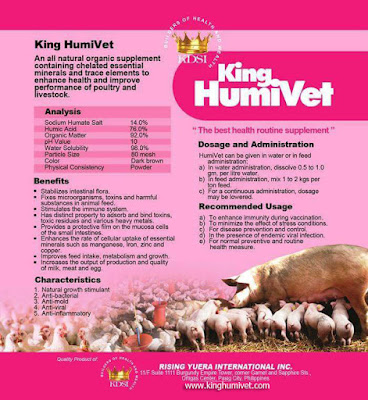 HUMICVET: KING HUMIVET - Guaranteed Analysis