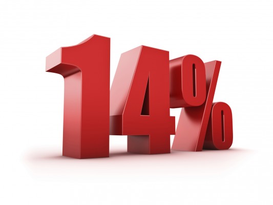 Lehigh Valley Ramblings: Two NorCo Unions to Get 14% Wage Hikes Over ...