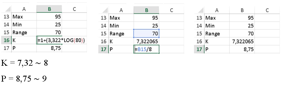 Tutorial : Cara Membuat Tabel Distribusi Frekuensi dengan Ms. Excel ...