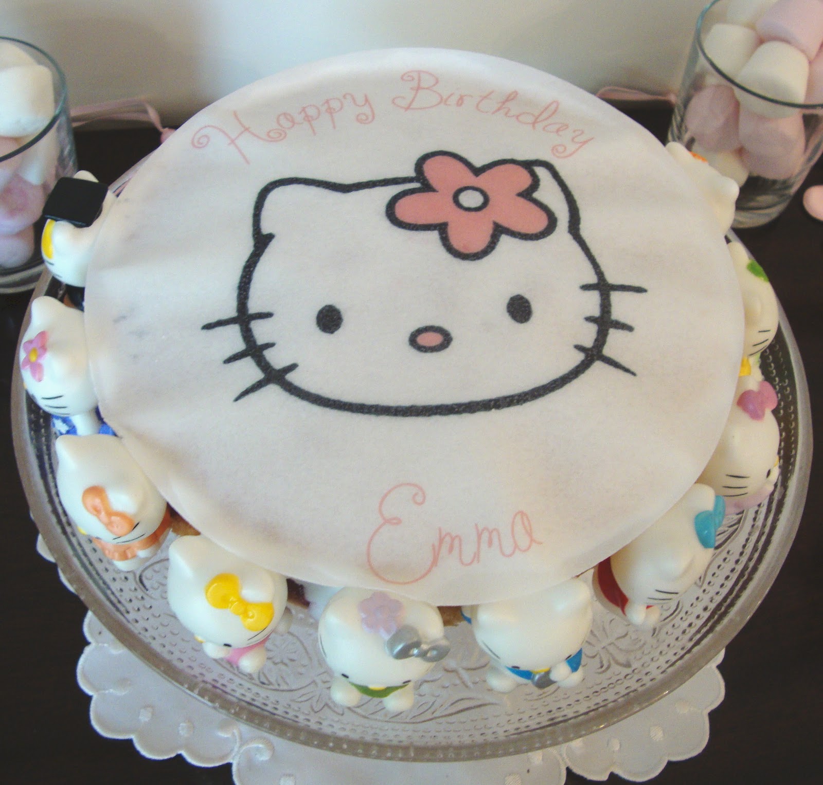 Podheim: Emma's Hello Kitty Party