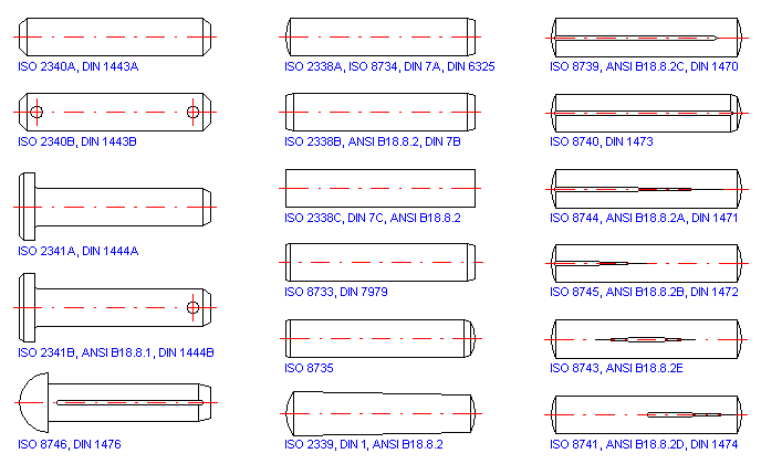An Introduction To Pin Types , Application And Calculation