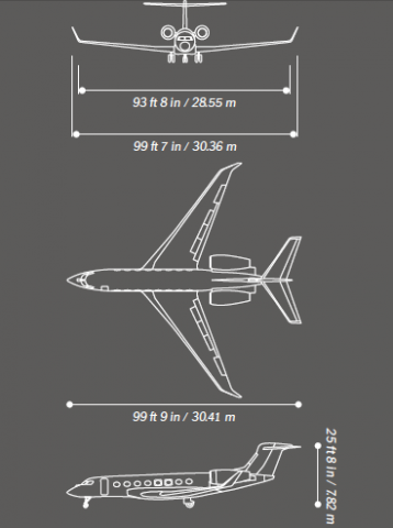 Blog on World of Civil Airplanes : Gulfstream G650 - fastest Civil Aircraft