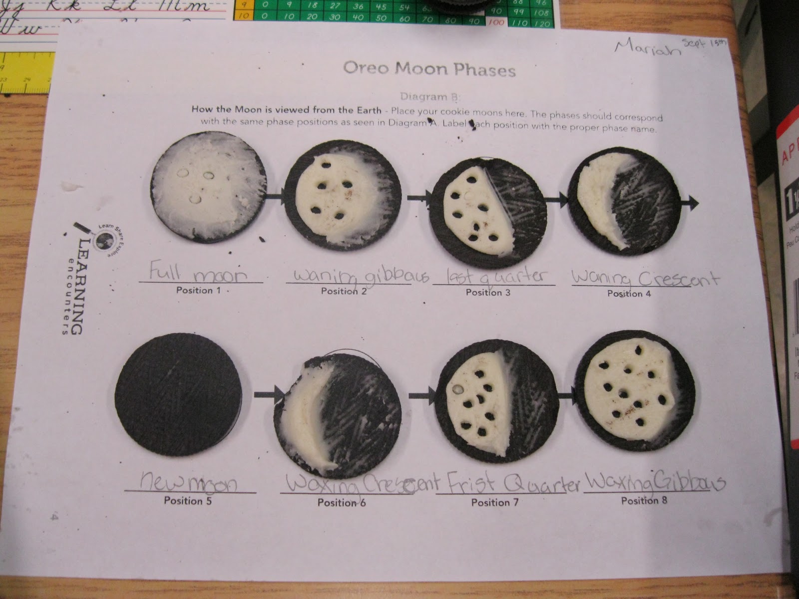 Our Outrageous and Outstanding Oreo Day | RUNDE'S ROOM