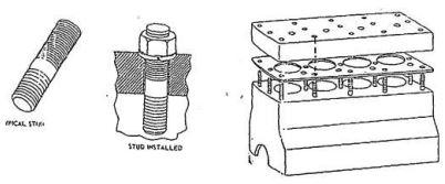 Mengenal dan belajar alat berat komatsu: Prinsip Dasar Fasteners