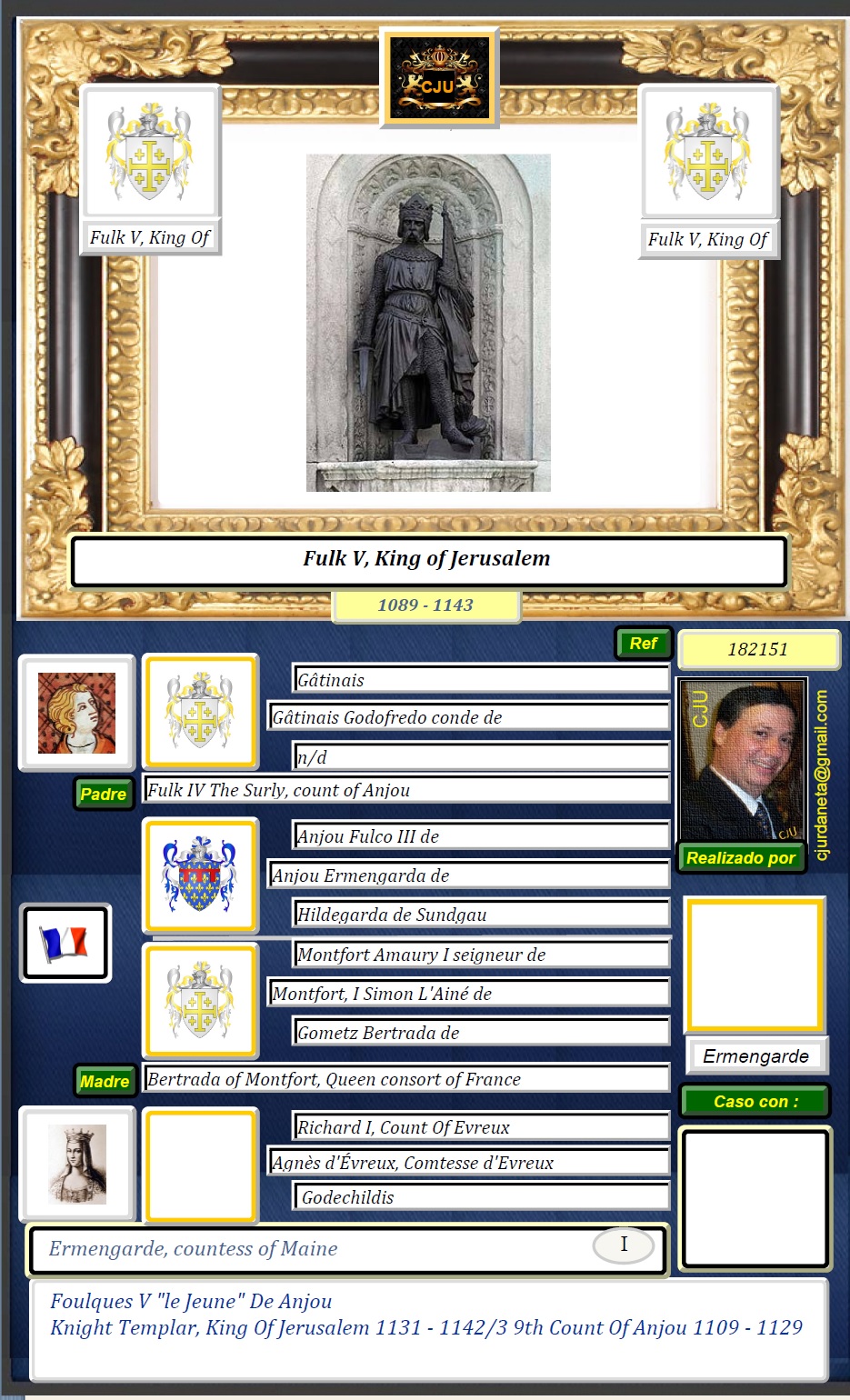 FAMILIA #URDANETA Y SUS PARIENTES #GENEALOGIA #GENEALOGY: Fulk V, King ...