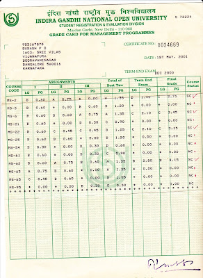 BANGALORECITY: ignou ignou certificate