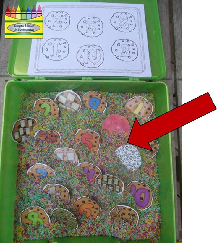 Crayons & Cuties In Kindergarten: If You Give A Kid A Cookie...You ...