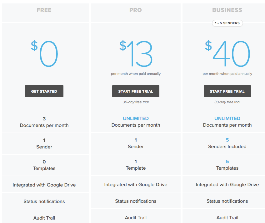 Digital Contract Services and Mobile App Signing ~ A Geek From the West