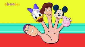 Finger Family Edewcate