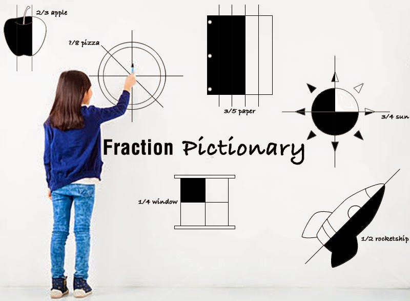 E is for Explore!: Fraction Pictionary