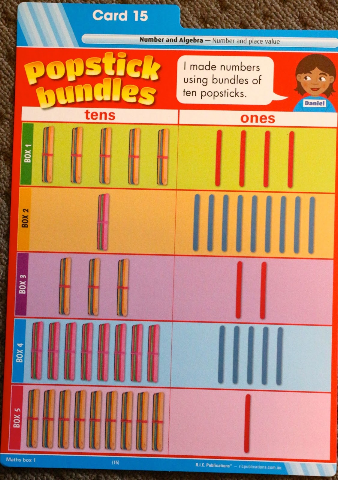 The MATHS BOX! Part 4 - Mathful Learners