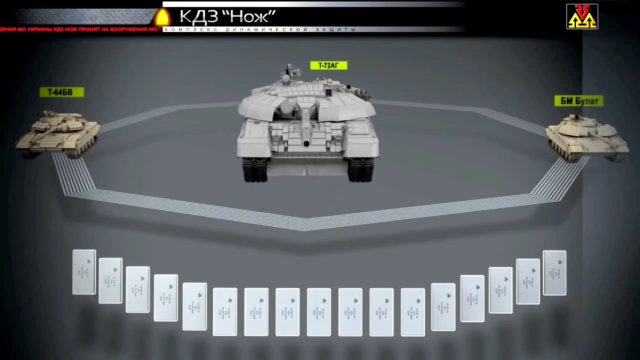 Glavcom: Nozh explosive reactive armor