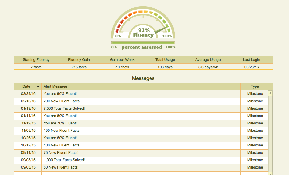 We LOVE Reflex Math! - Paige in Primary