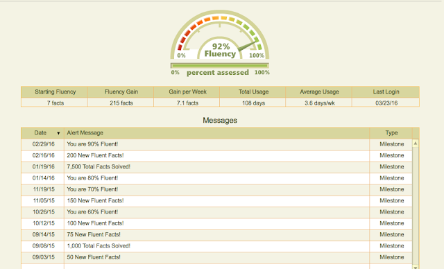 We LOVE Reflex Math! - Paige in Primary