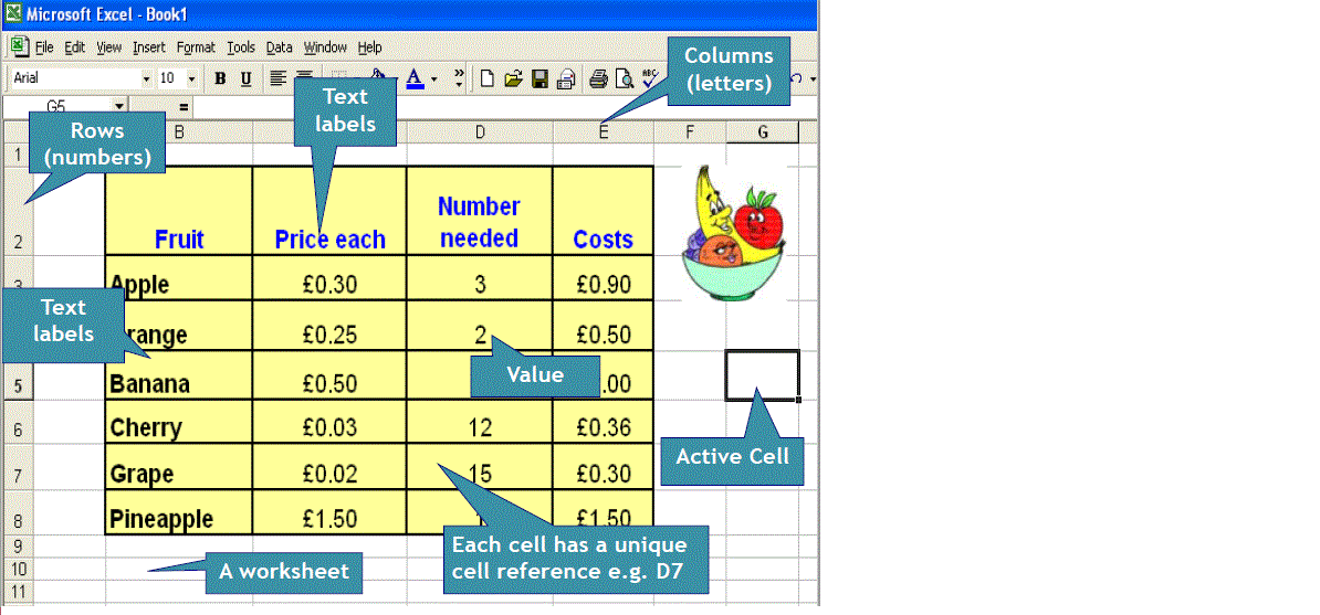 ICT 10: data analysis